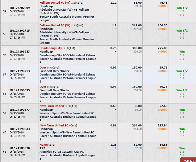 Track Record – Sports Trading A.I.